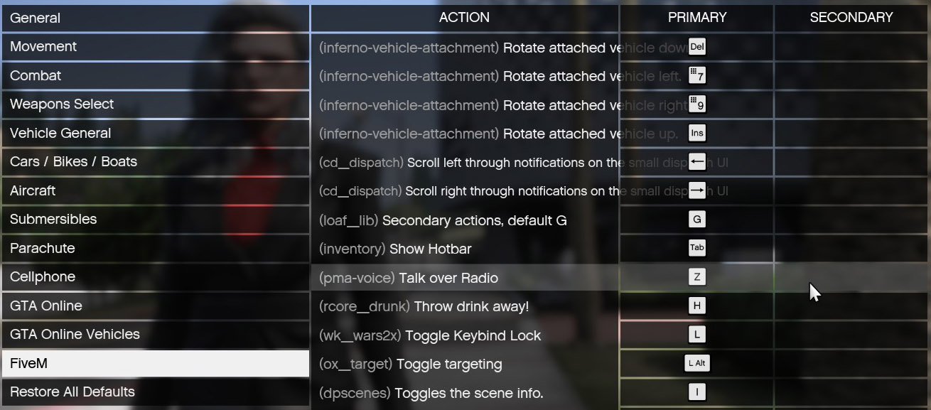 FiveM Player Guide | FATE ROLEPLAY
